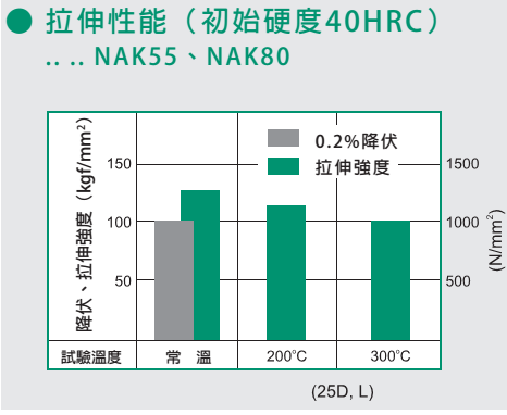 开云·(中国)kaiyun官方网站 - 登录入口